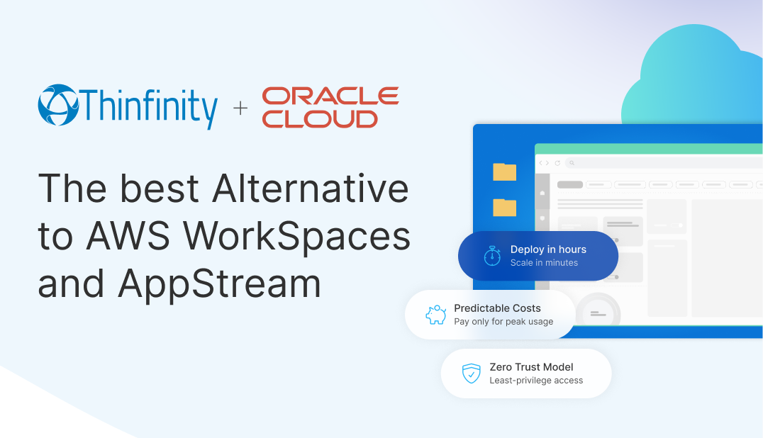 AWS WorkSpaces/AppStream Alternative